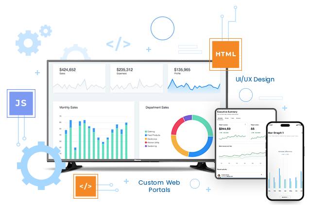 Custom Web Application Development | Signity Solutions